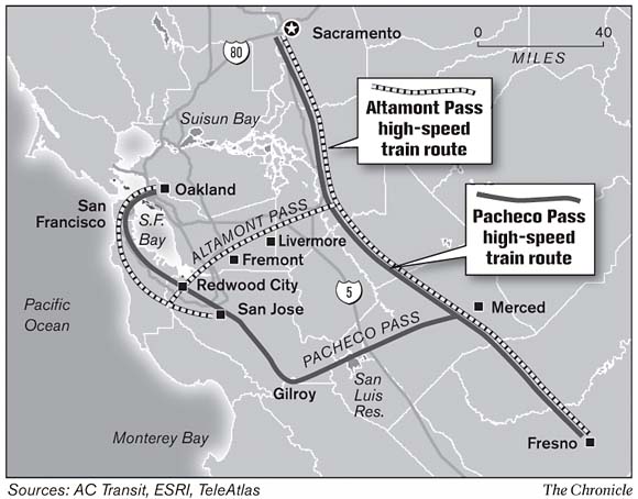 Dual routes suggested for high-speed rail system
