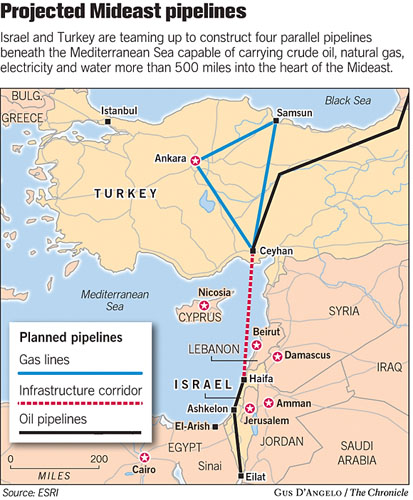 Turkey, Israel to build Mediterranean pipeline / 4 legs would carry ...