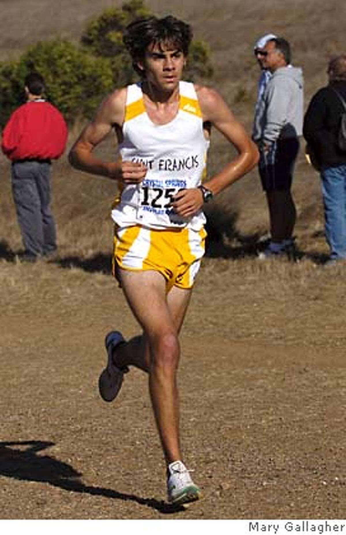 Athletes of the week