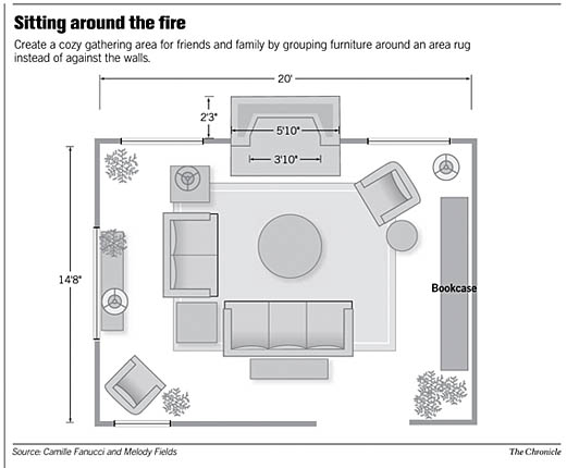 Keeping large room cozy for fireside chats