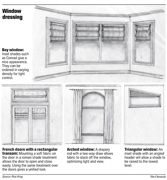 Triangular window frustrates homeowner