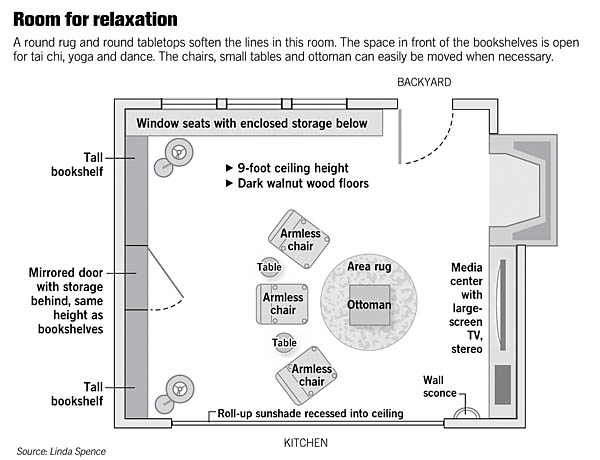 Room must balance meditation and recreation