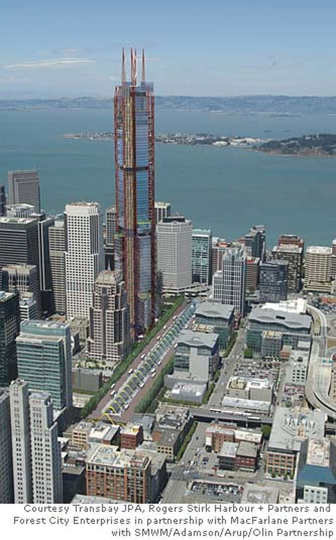 Futuristic SF designs that never happened