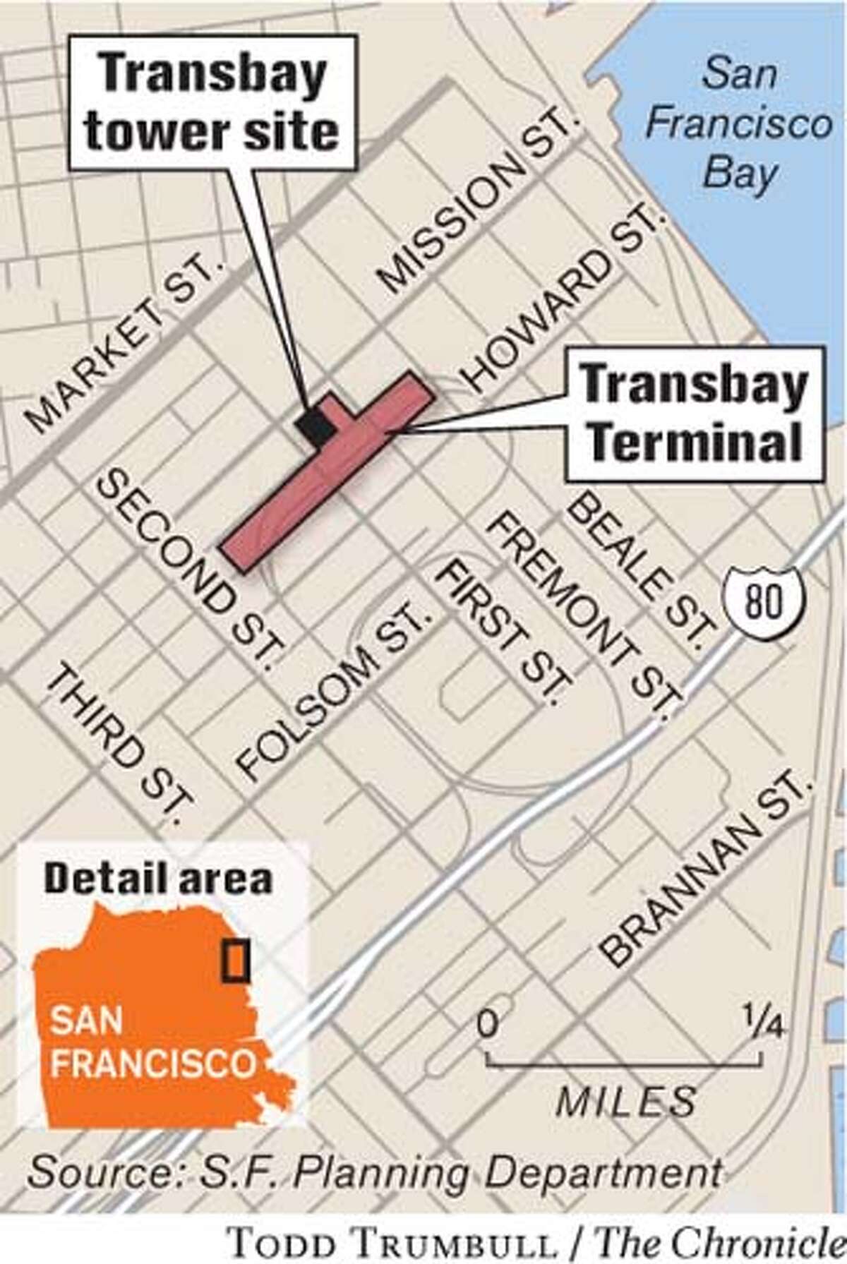 Transbay Terminal tower designs have chance to redefine San Francisco
