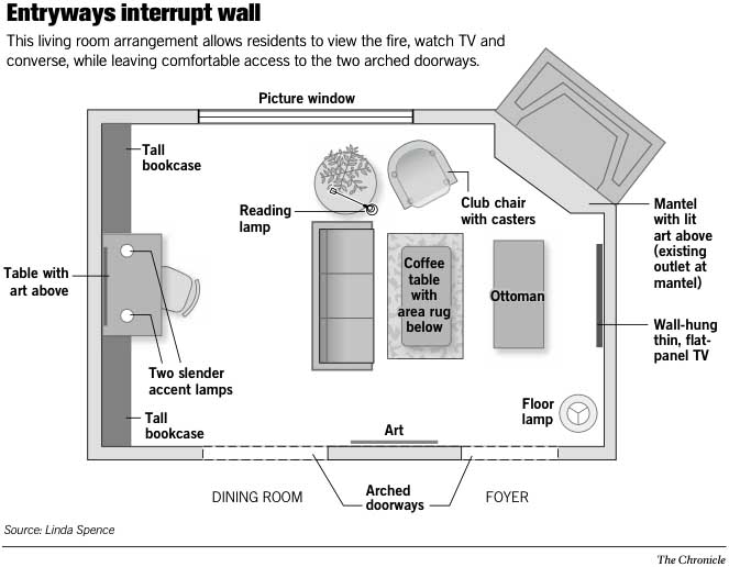 Right placement can make underused part of room bloom