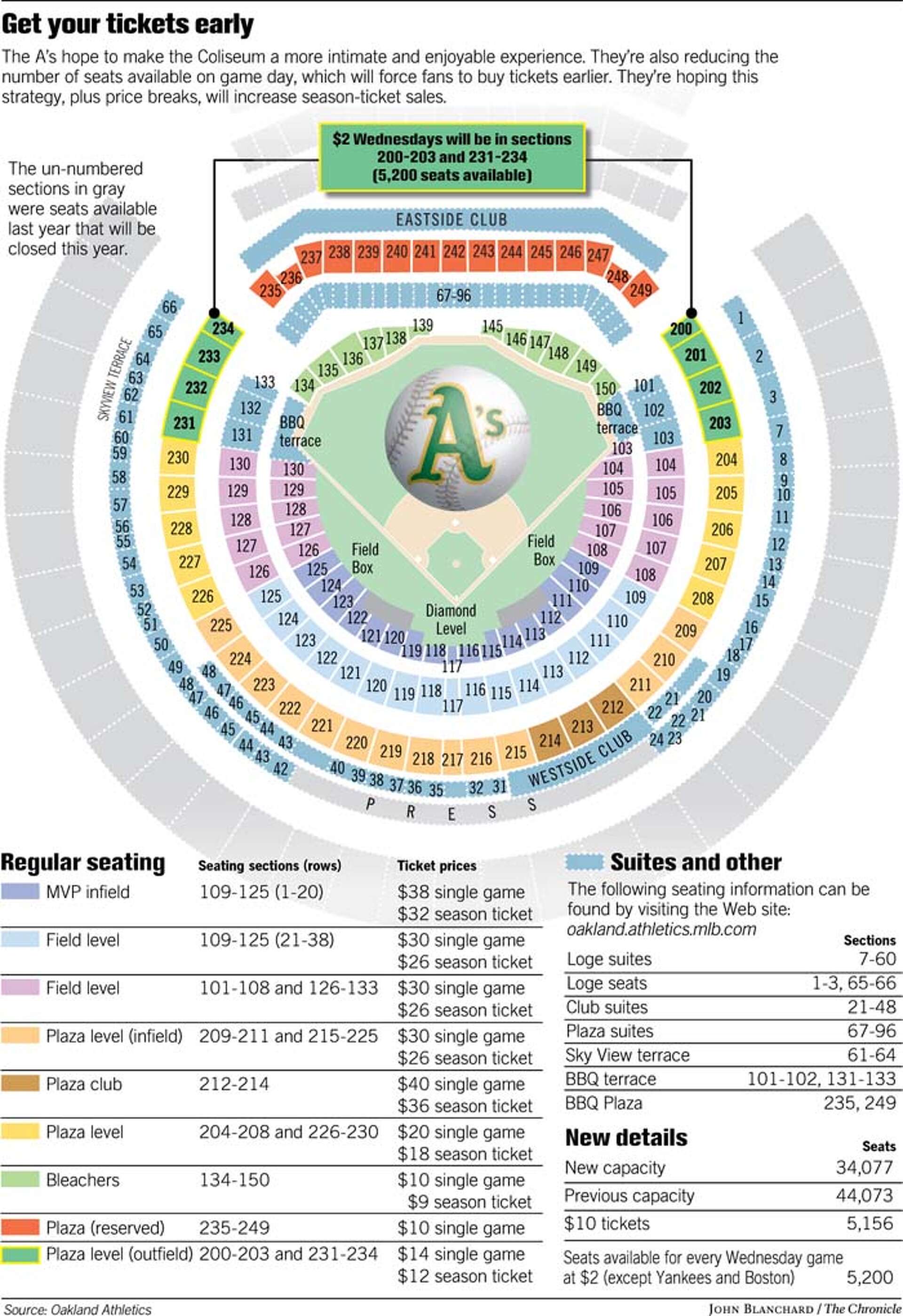 Oakland Coliseum Seating Chart Shaded Seats At Oakland Coliseum