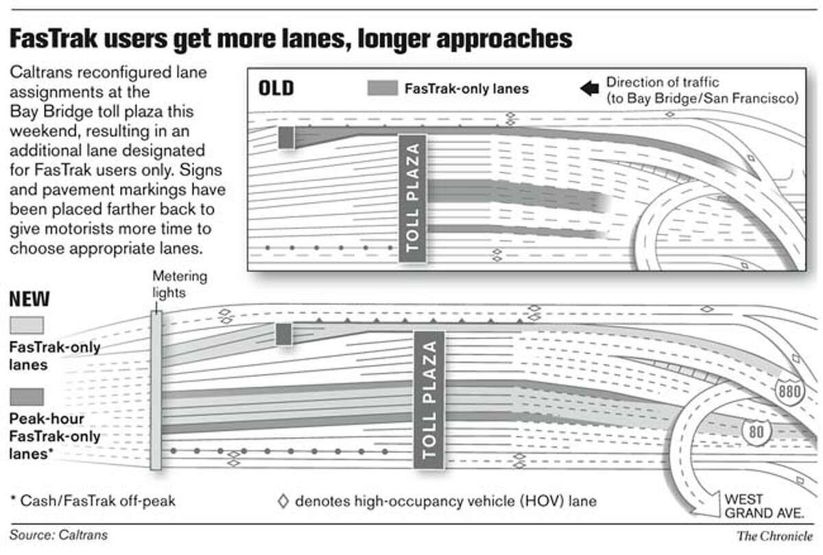 As promised, Bay Bridge reopens well ahead of schedule