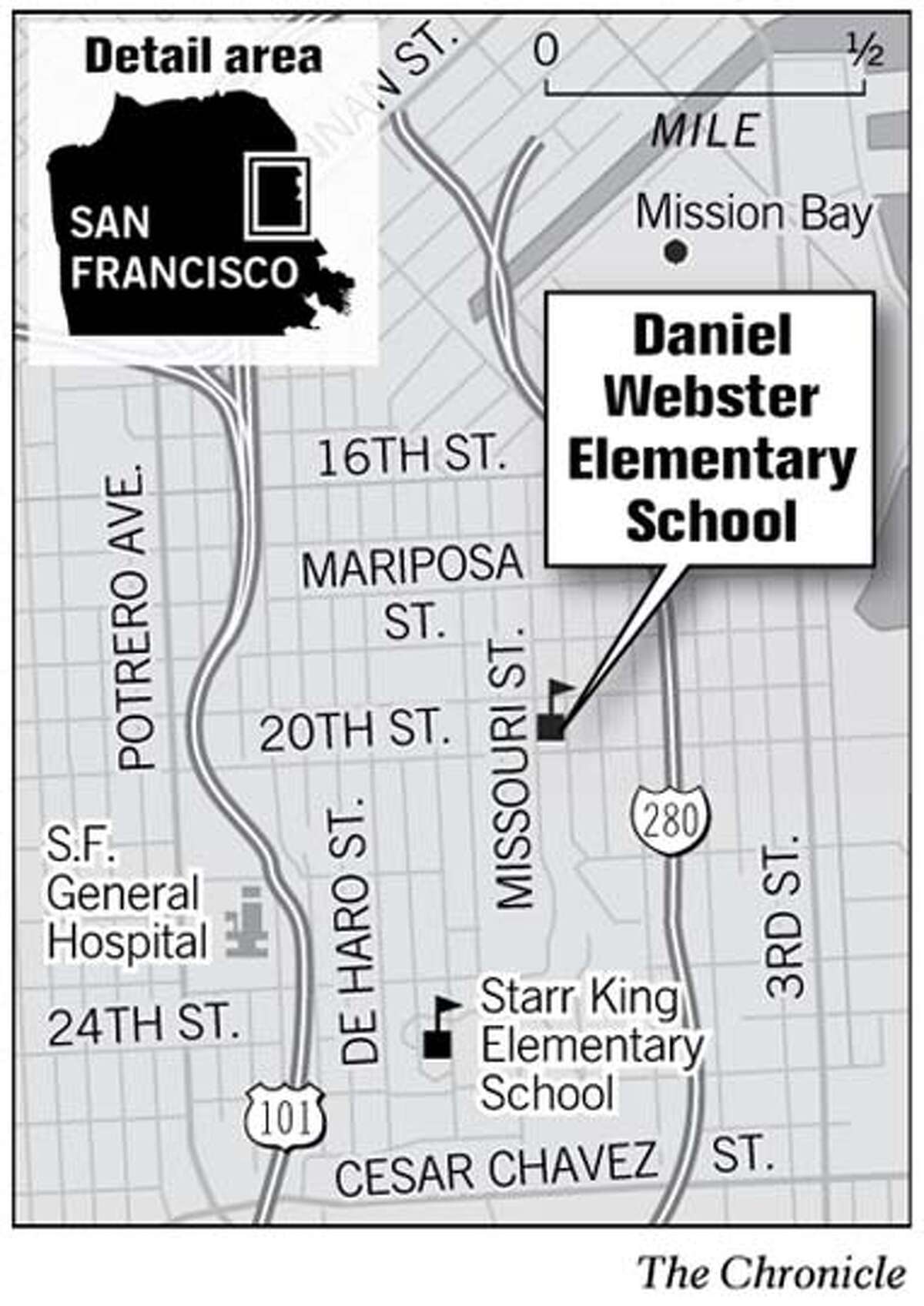 SCHOOLS IN THE BALANCE / Middle-class moms and dads and Potrero Hill merchants fight to save ...