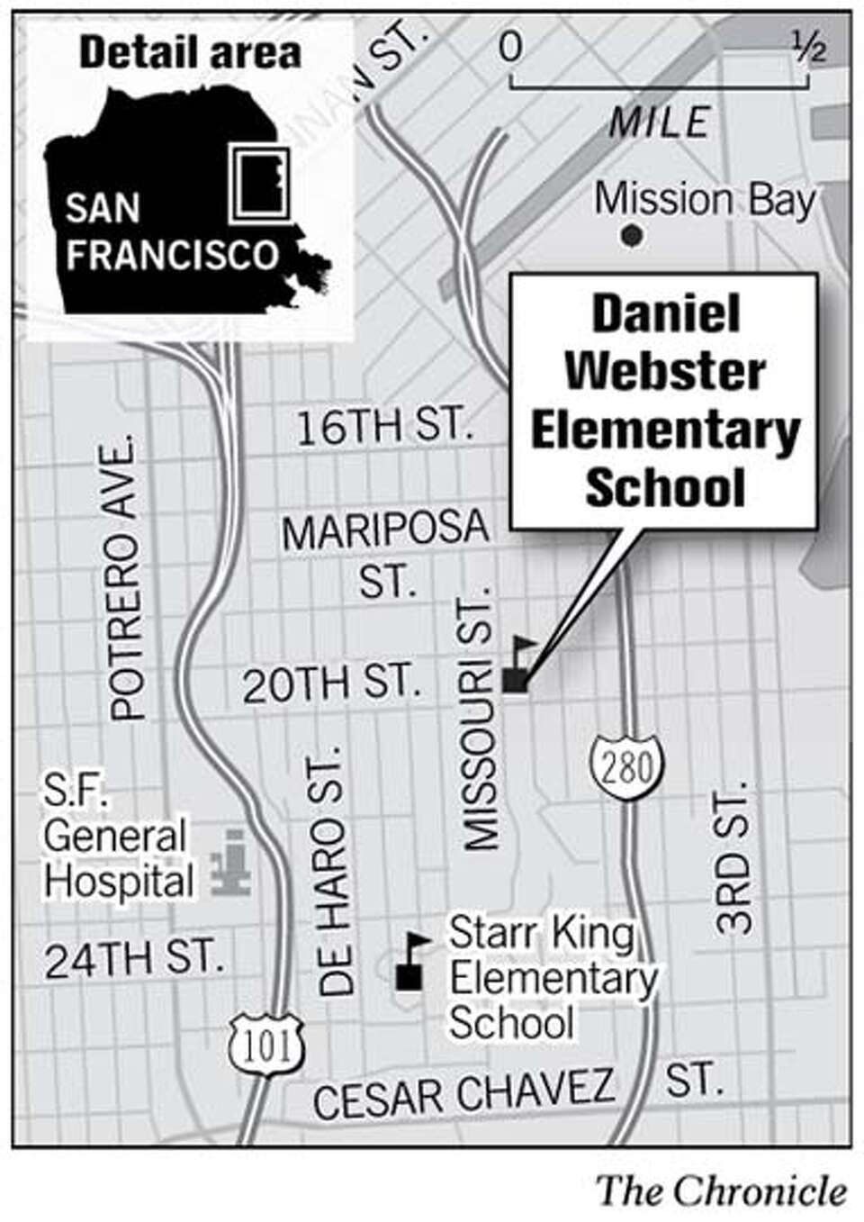 SCHOOLS IN THE BALANCE / Middle-class moms and dads and Potrero Hill merchants fight to save ...