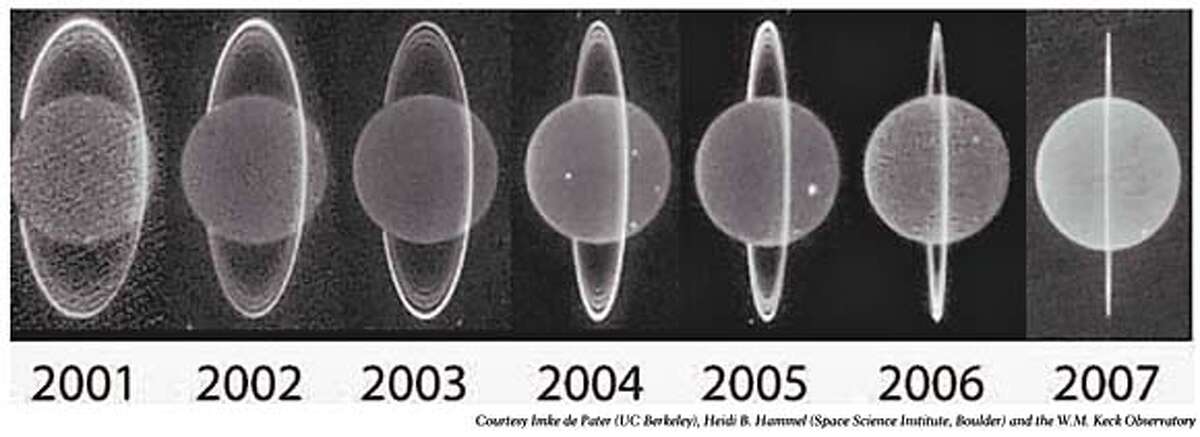 Rare edge-on glimpse of Uranus' rings reveals graphic changes