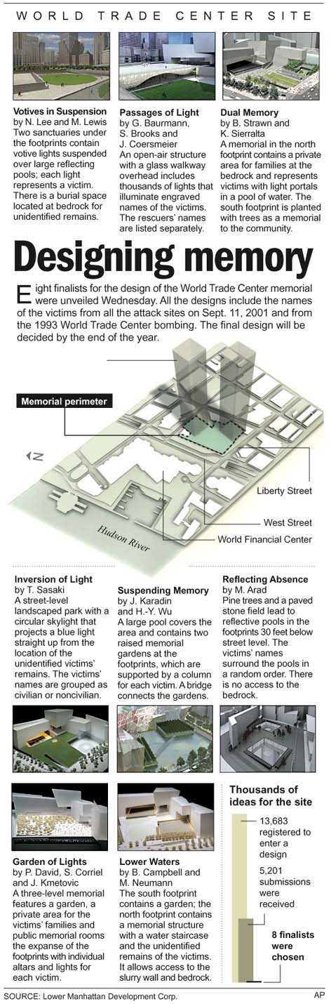 Finalists for WTC memorial / Designs range from sunken gardens to ...