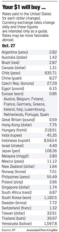 TRAVELERS' CHECKS / Knee defenders or in-flight agitators?