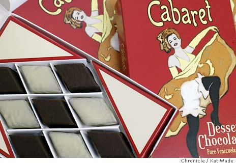 SPOTLIGHT / Rob Polevoi: Reinventing himself as a chocolatier