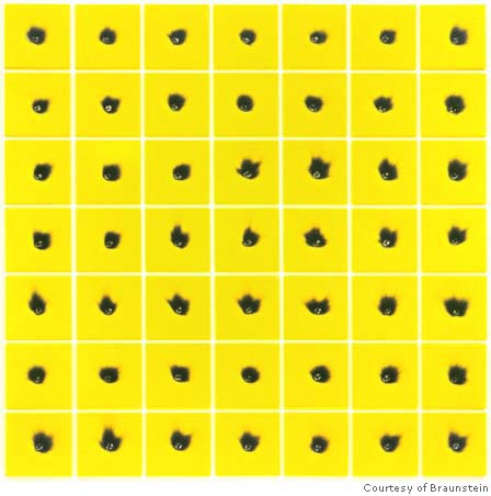 Connect the dots, and you'll get a sense of the bigger picture