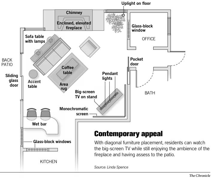 New angles on TV viewing