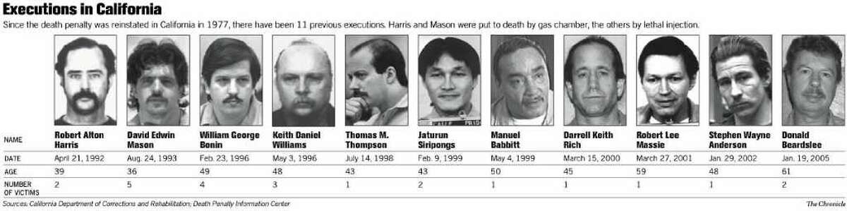 WILLIAMS EXECUTED / LAST HOURS / Gang co-founder put to death for 1979 ...