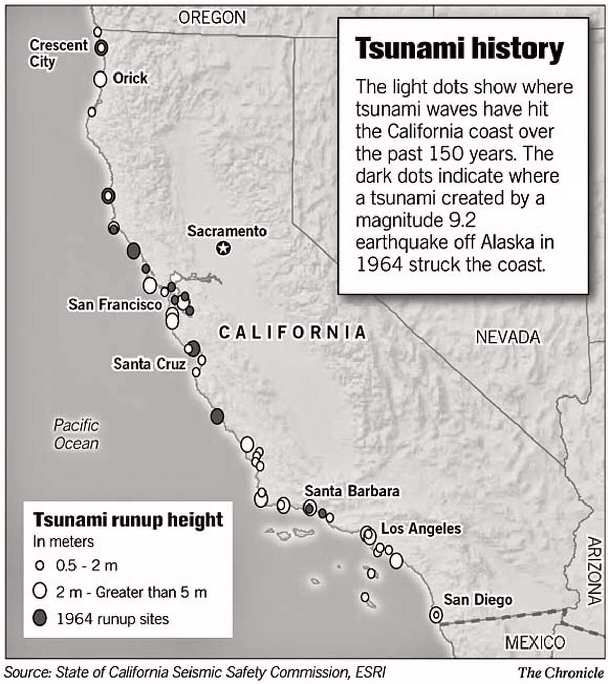 CALIFORNIA / State not ready for tsunami / Confusing warning system ...