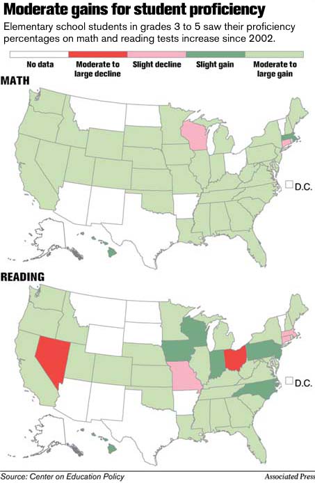 Test scores up, gaps narrowing for state's kids