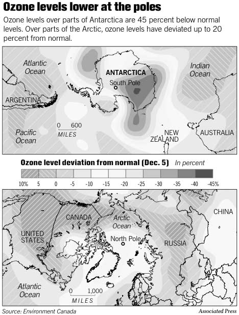 Ozone layer recovery to take extra 15 years / Scientists blame use of ...