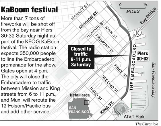 KaBoom festival