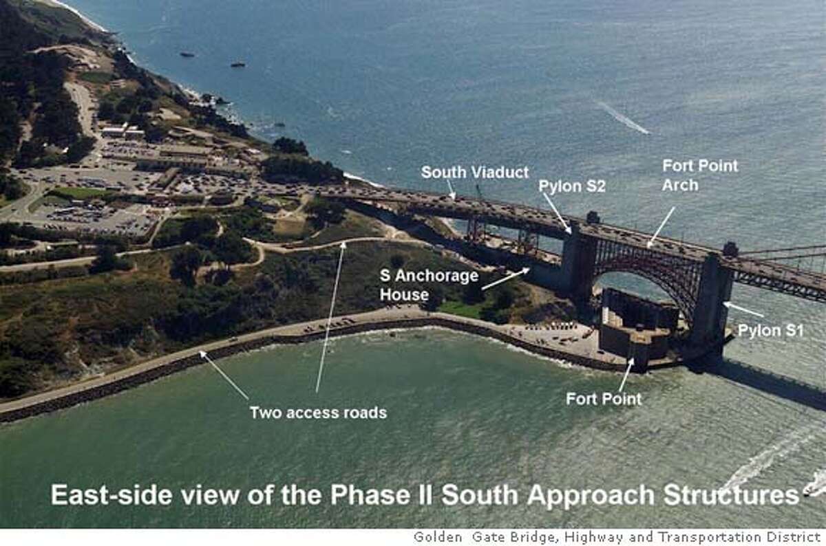 Golden Gate Bridge honored for retrofit project