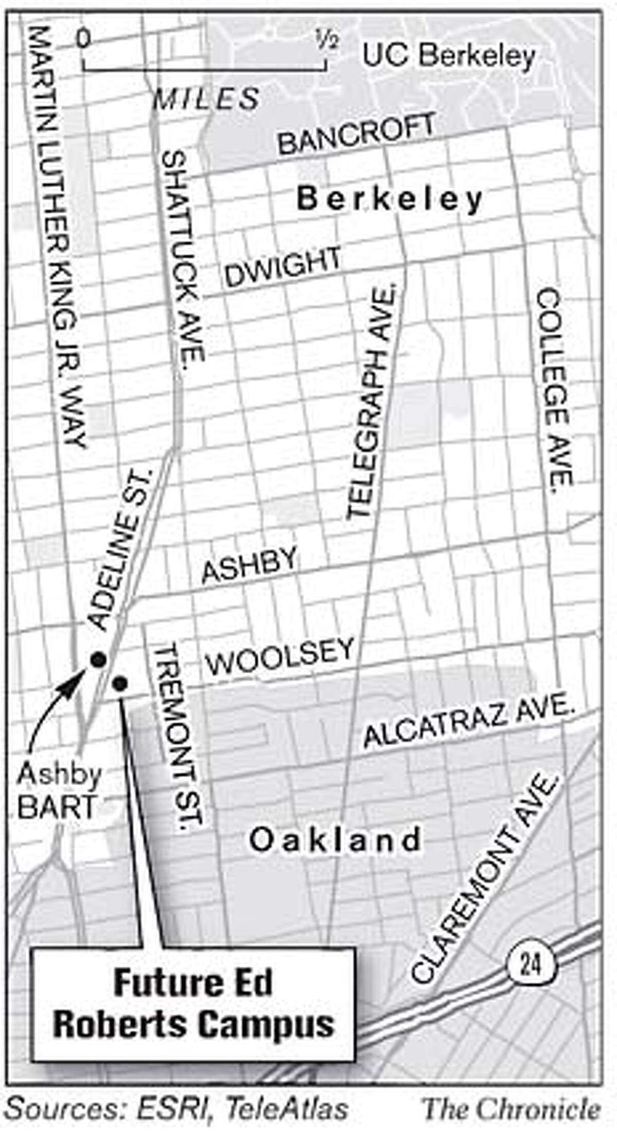 BERKELEY / Unparalleled accessibility at new center for disabled