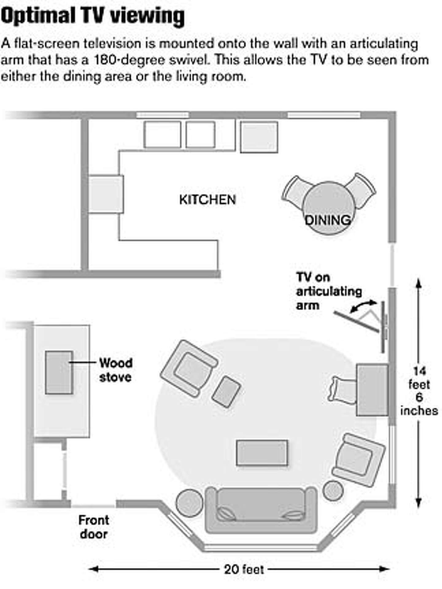 A room with view of TV, woodstove