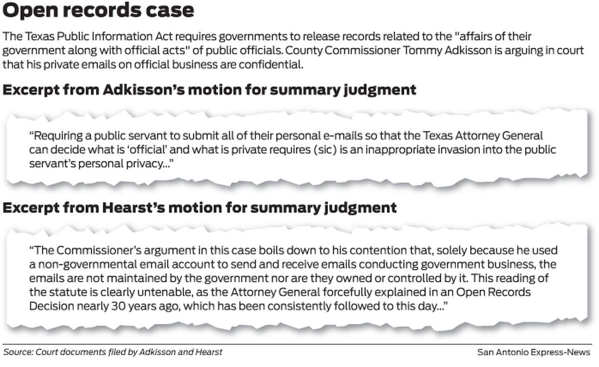 Lawsuit asserts right to privacy