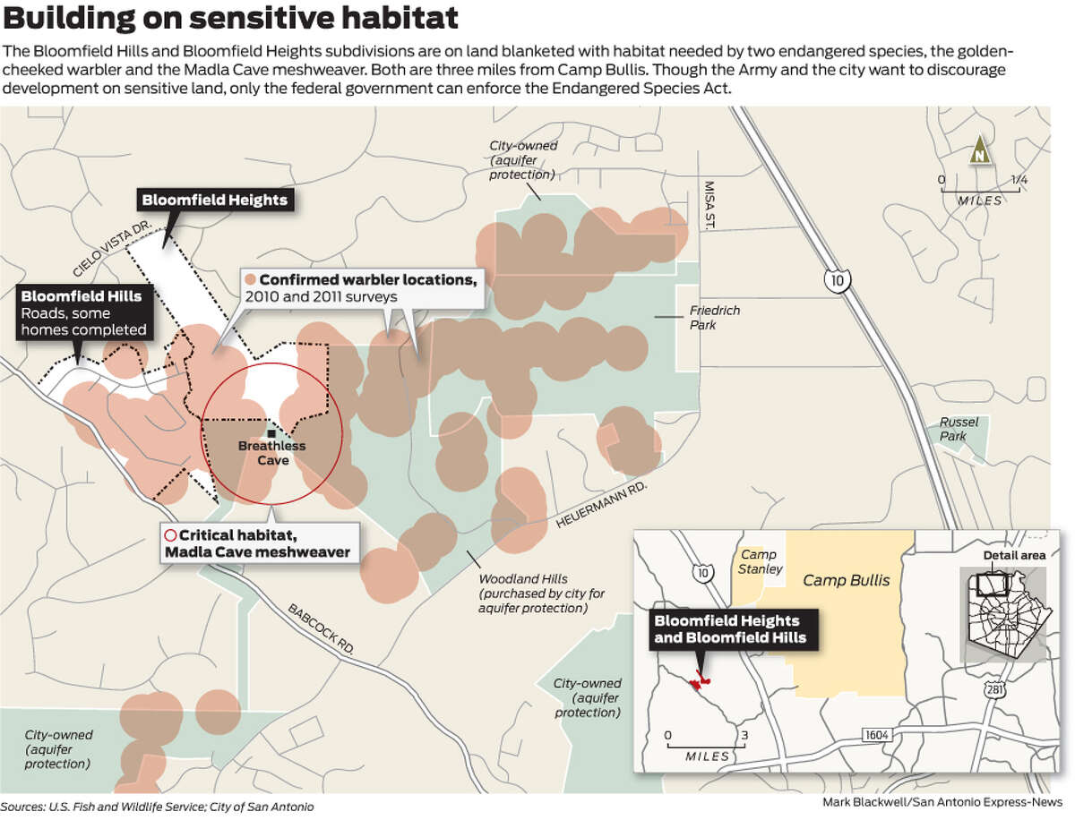 Subdivisions in habitat of 2 species get feds' scrutiny