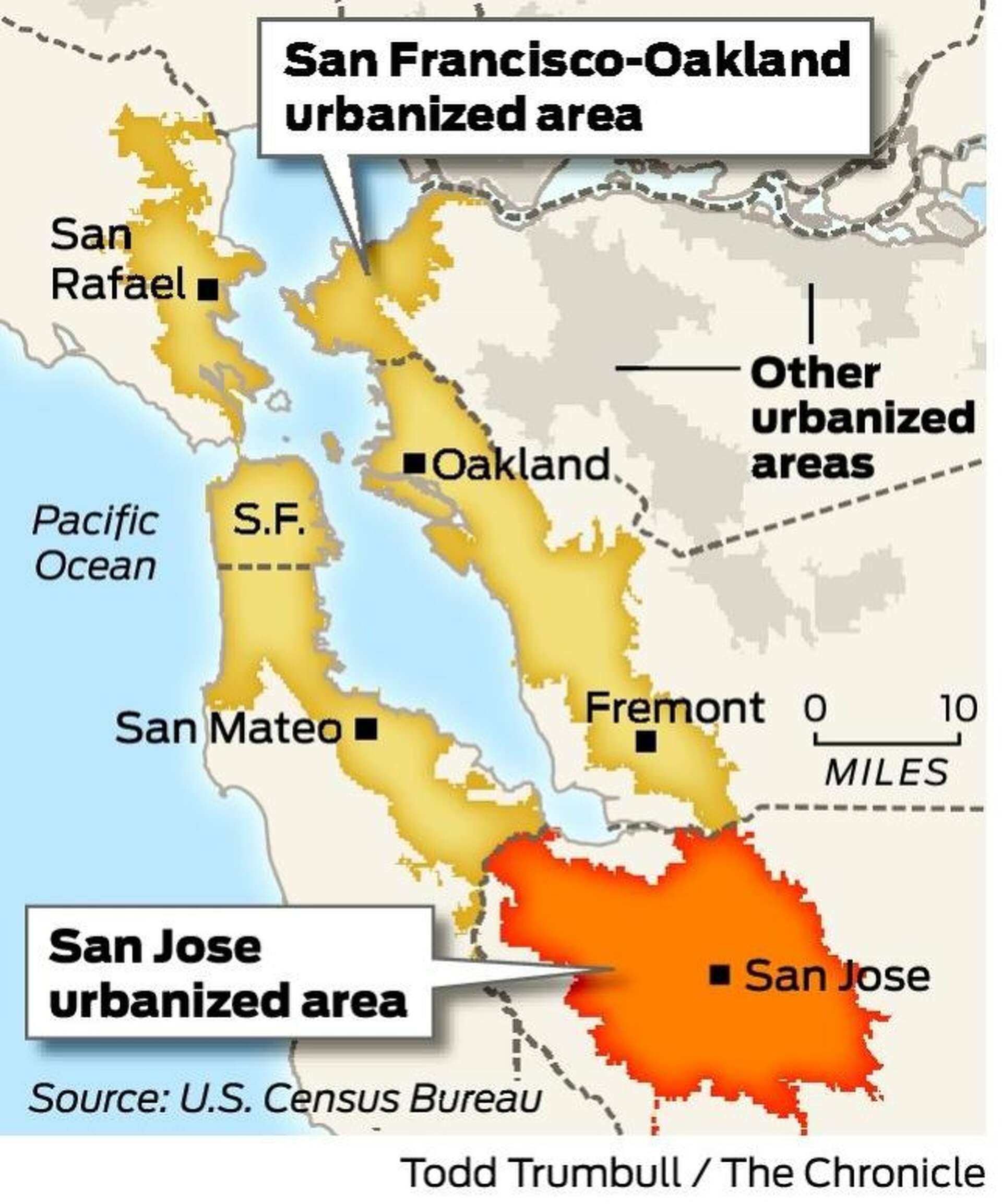 California cities most densely populated in U.S.
