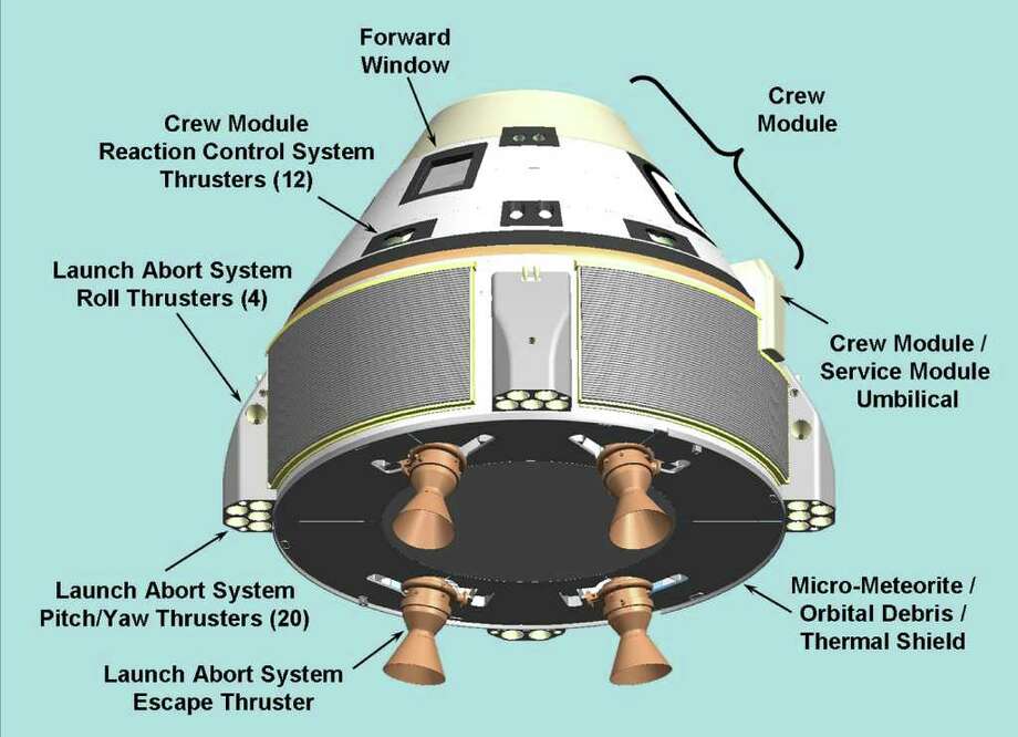 Astronauts try out new Boeing space capsule - seattlepi.com