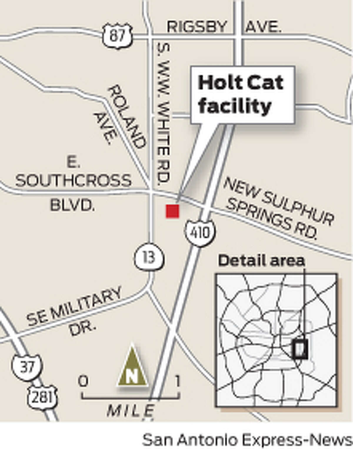 Training center for Holt Cat
