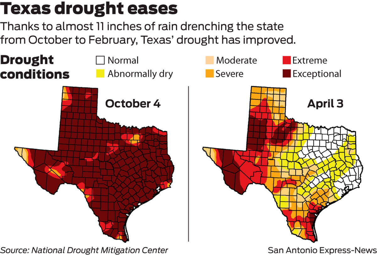 Texas cattle industry limping out of drought