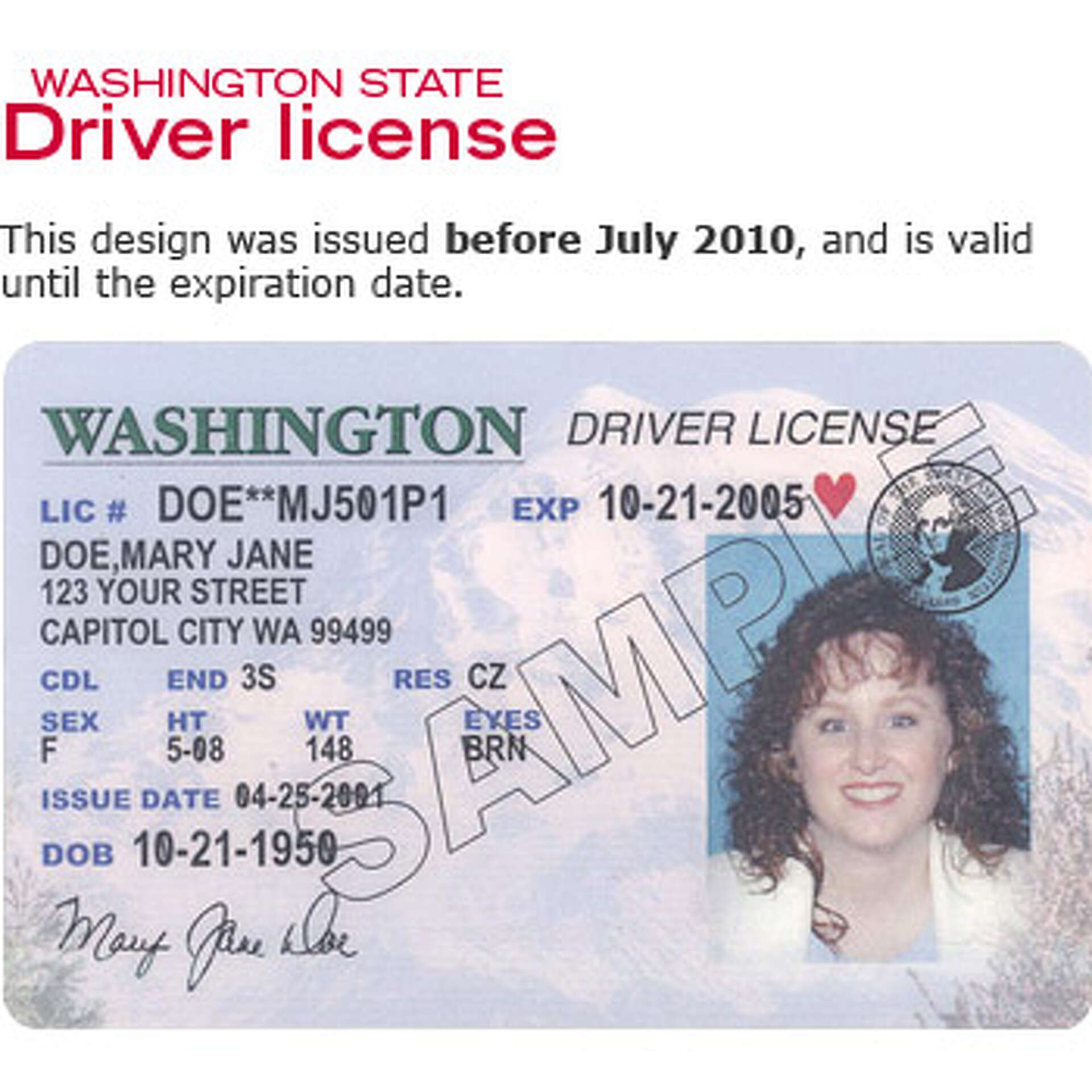 Can I smile in my driver's license photo?