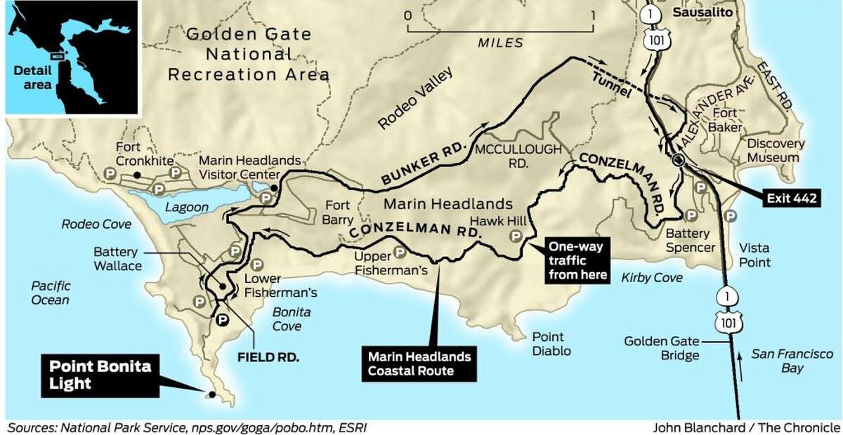 Point Bonita Light is Bay Area's best easy trip