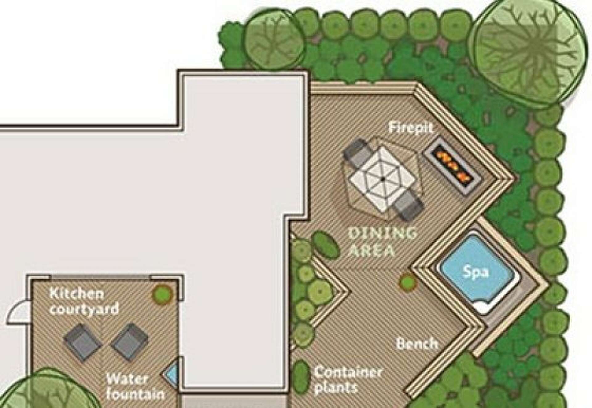 Ideas for Outdoor Dining