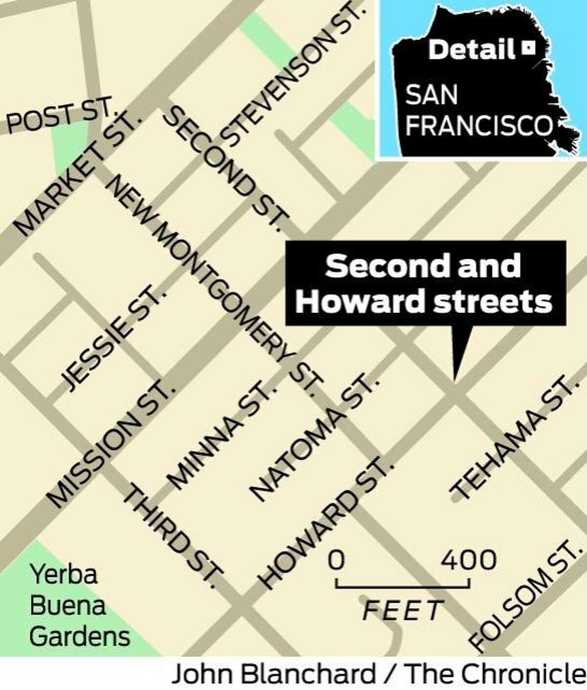 Second and Howard streets, San Francisco
