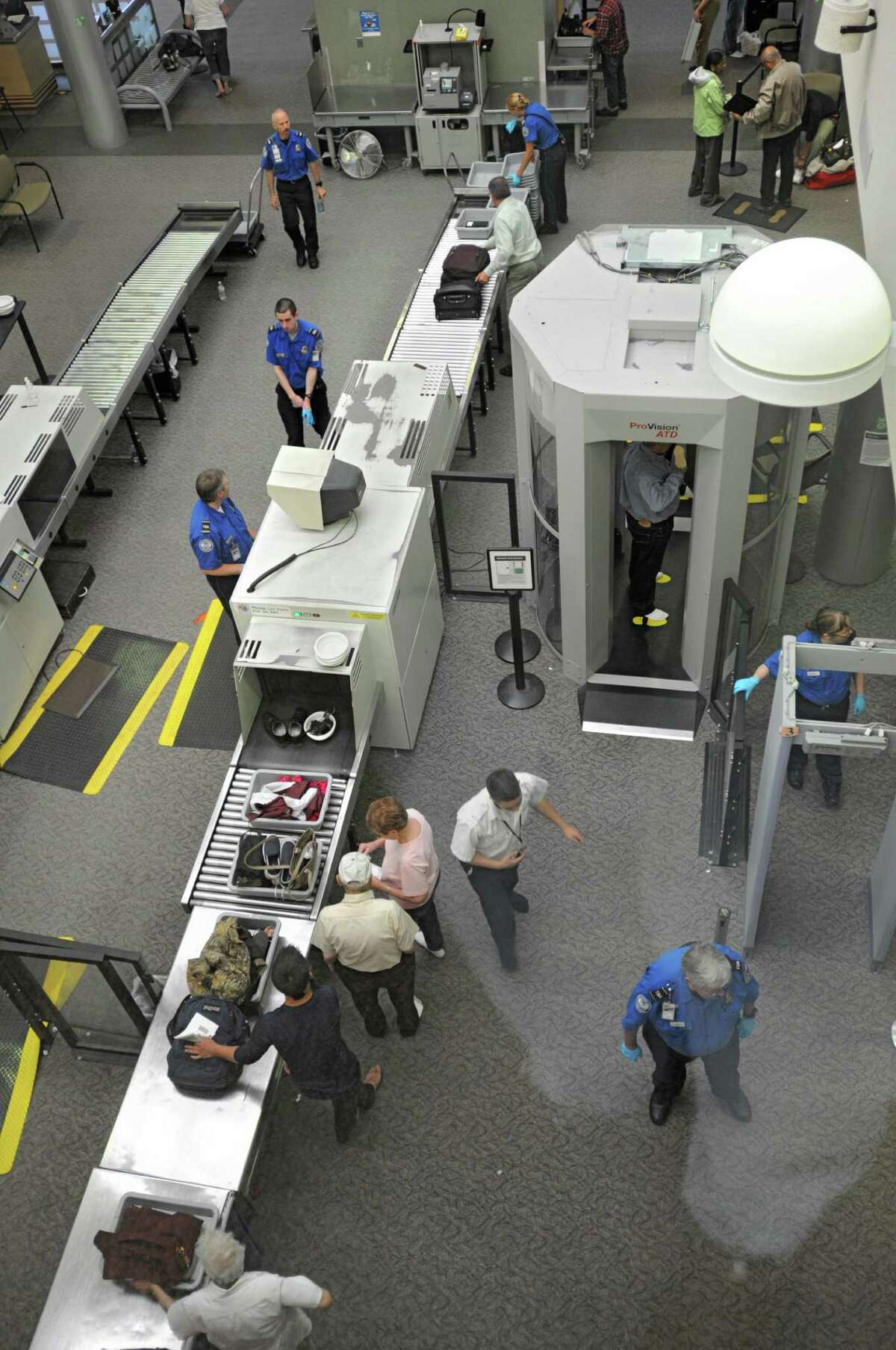 Checklist for checkpoints