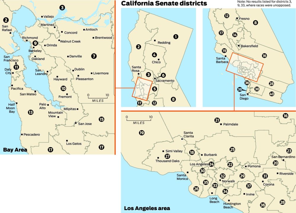 PRIMARY 2012: California Senate Districts