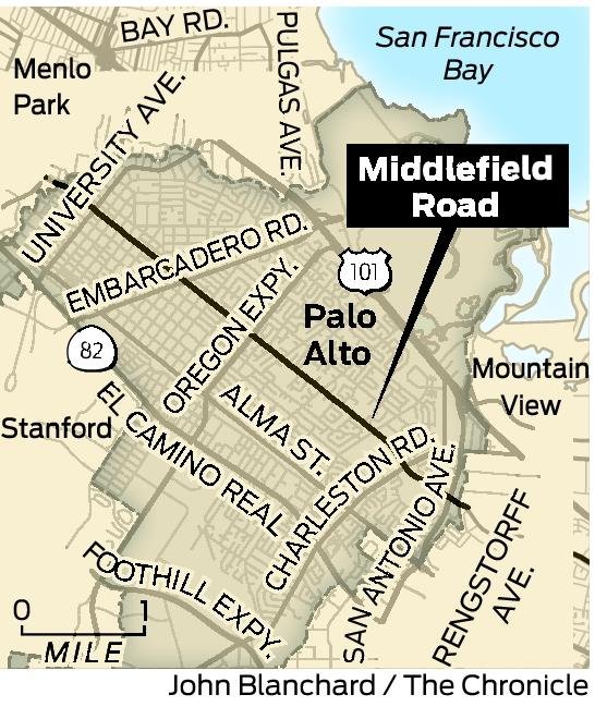 Middlefield Road, Palo Alto