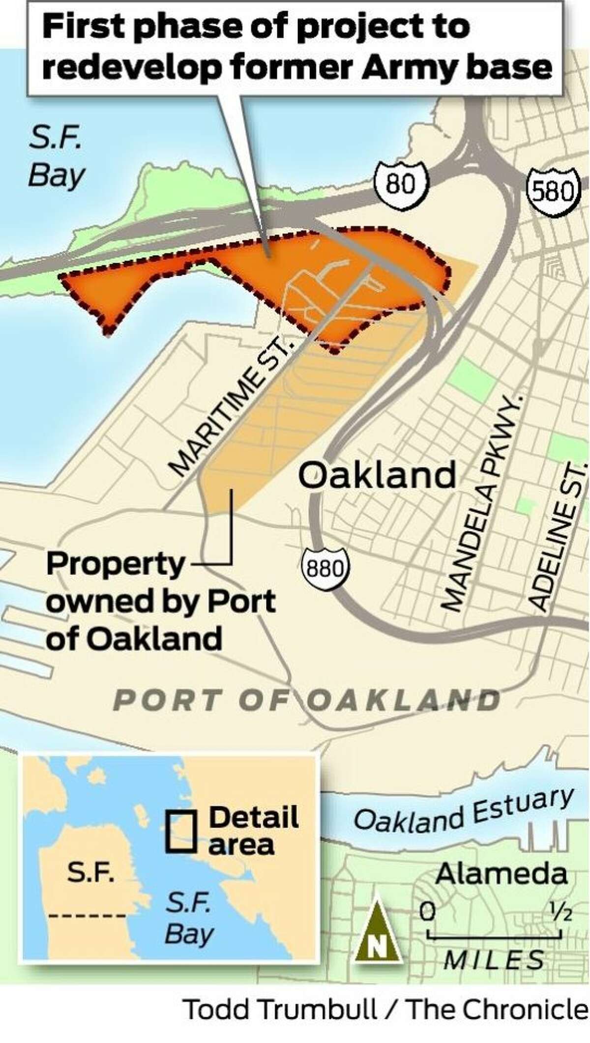 Oakland Army Base project brings battle over jobs