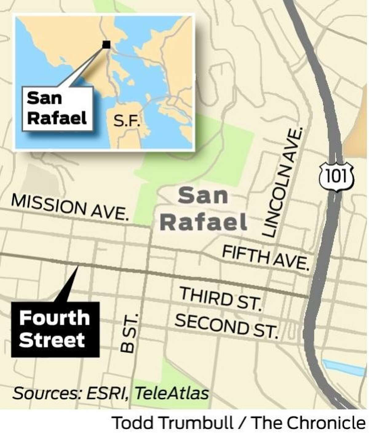 Fourth Street, San Rafael