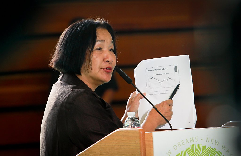 Oakland chief of staff: Quan's crime data wrong