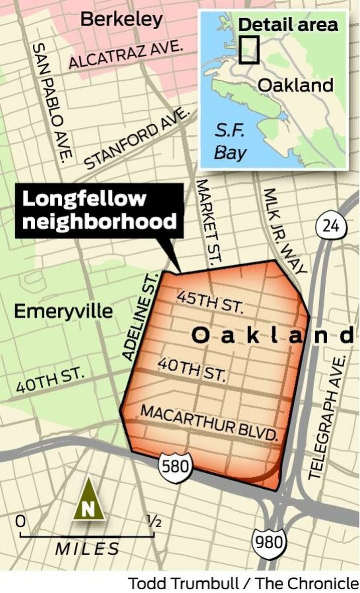 Longfellow a neighborhood key to Oakland's future