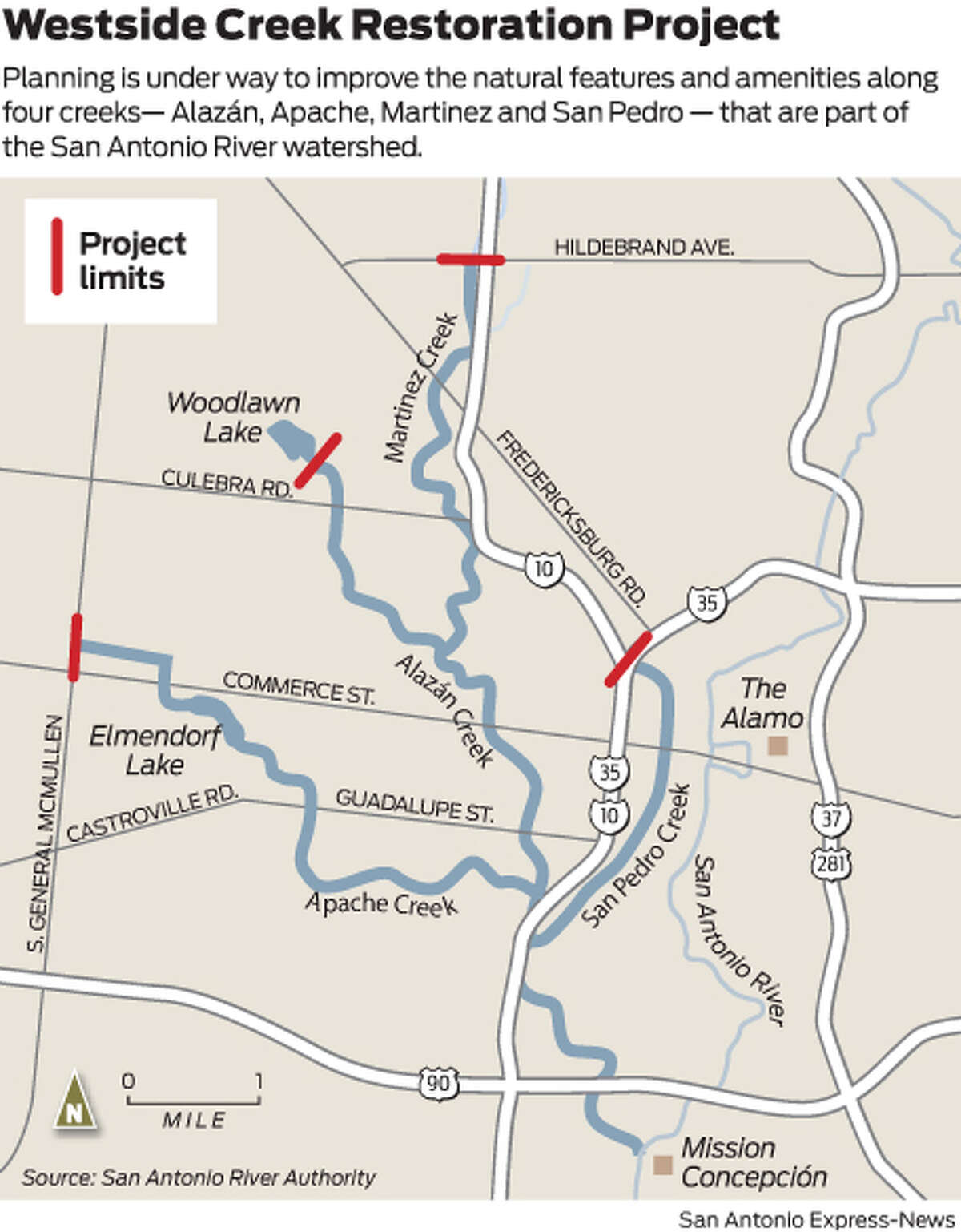 Restoration of creeks in Corps of Engineers' plans