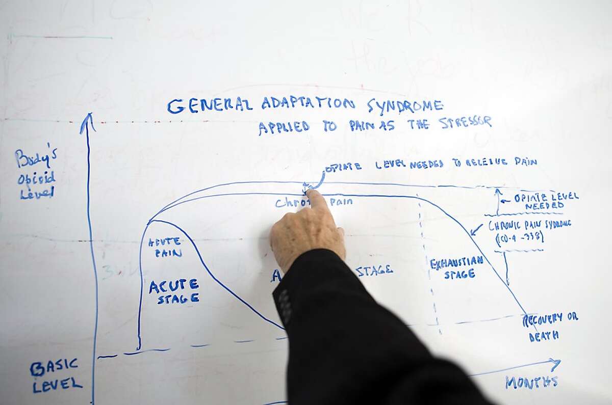 Edward Manougian faces loss of medical license