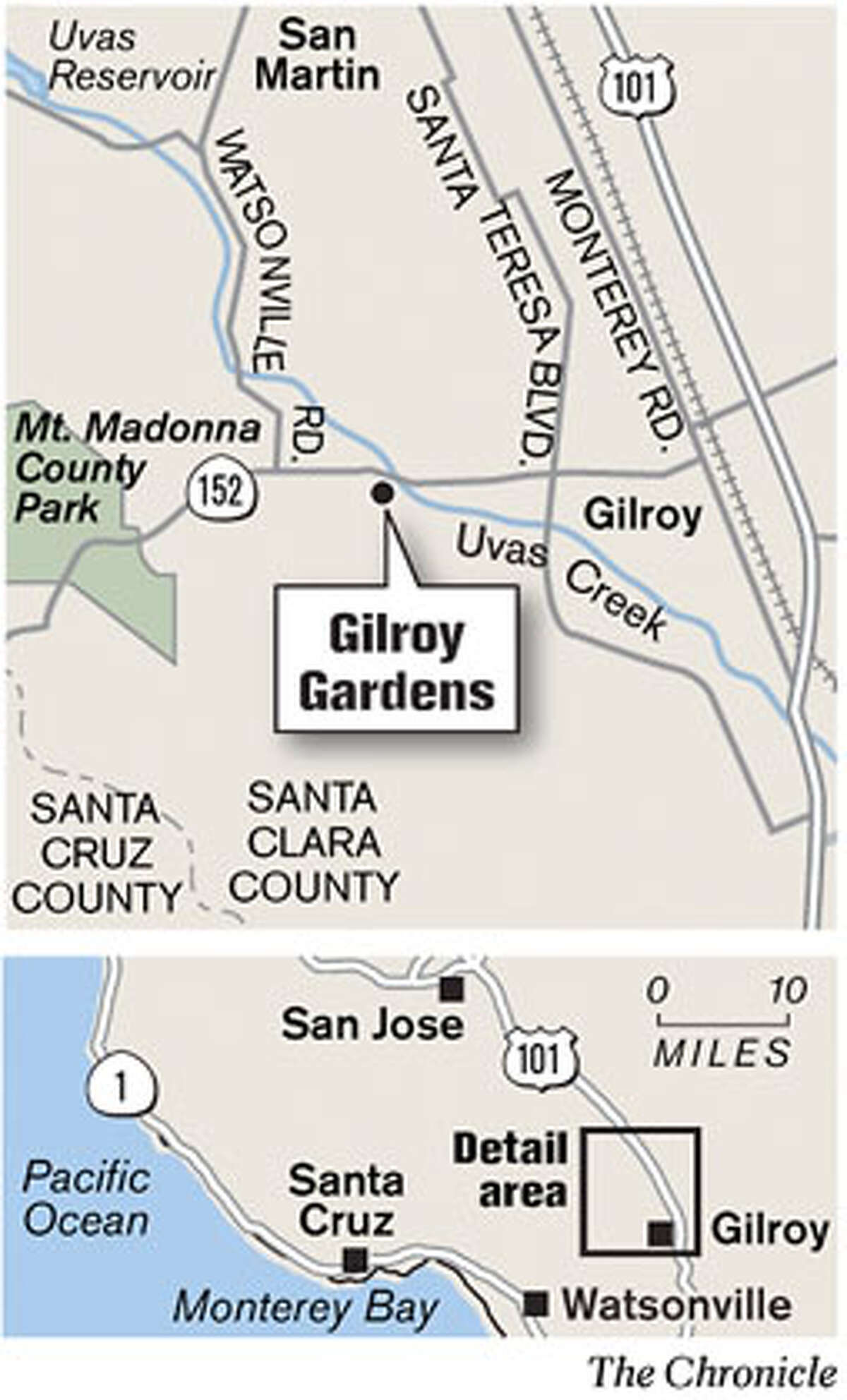 One-Tank Wonder / Gilroy / Families are getting back to the garden ...