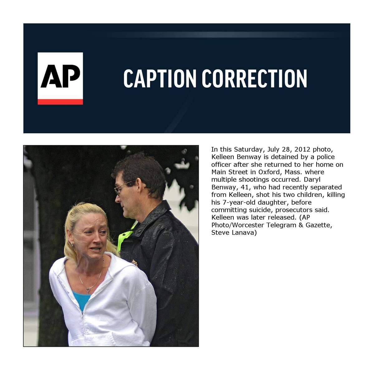 Mass. dad shoots his 2 kids, 1 fatally, kills self