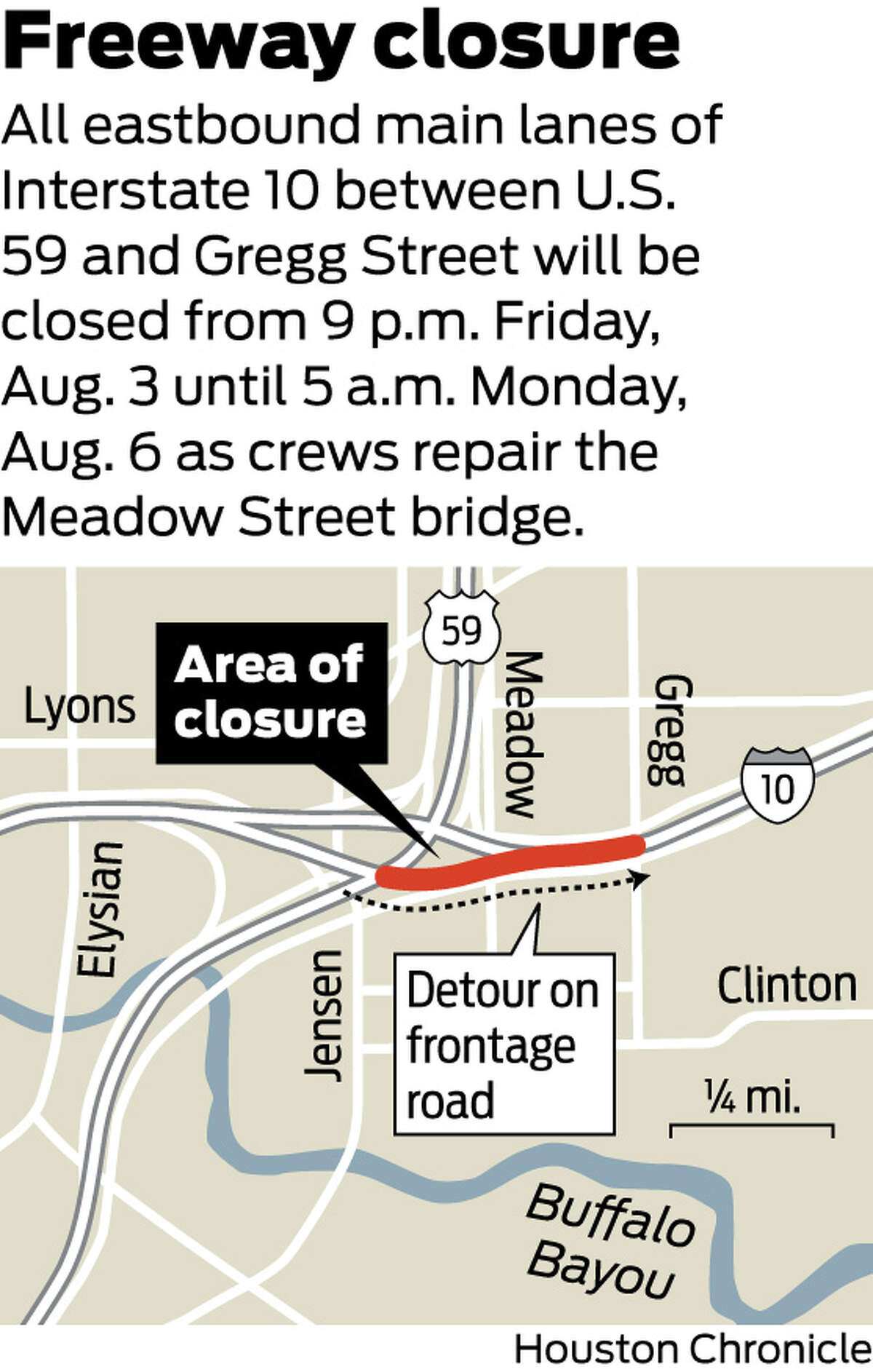Weekend motorists beware of I-10 closures near downtown