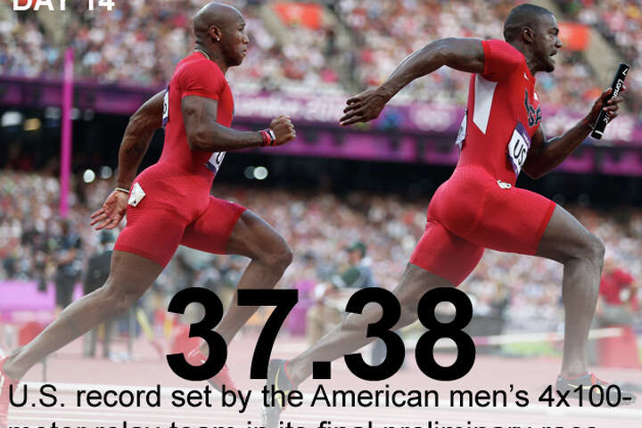 Olympics by the numbers